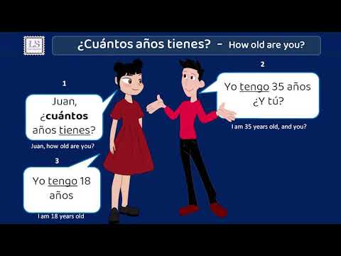 Unit 1 - Lesson 4: ¿Cuántos años tienes? - How old are you?