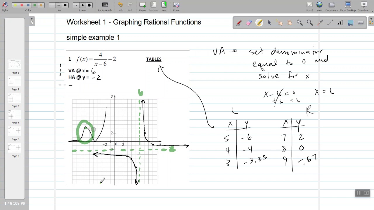 Worksheet 1 -  Graphing Rational Functions