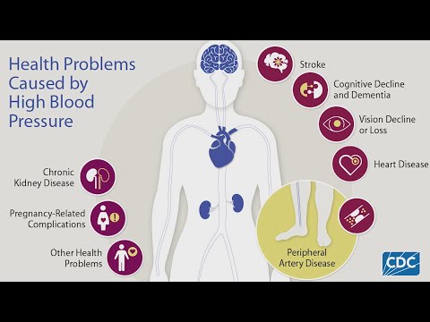 High Blood Pressure Education Month