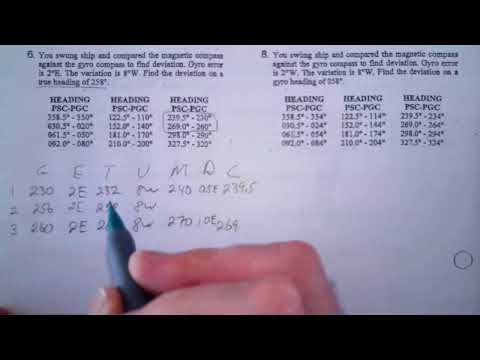 Calculate Deviation given True Course and data from Swinging the Ship