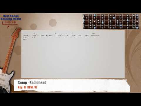 ???? Creep - Radiohead Guitar Backing Track with chords and lyrics