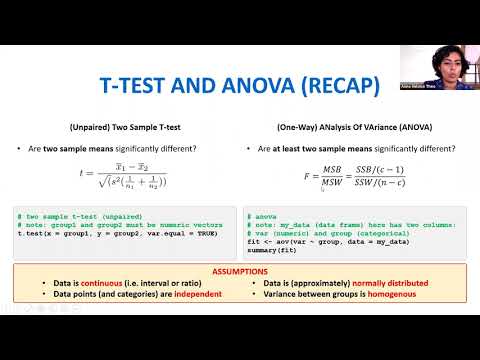 Module 12 - Session 4.1: T-test and ANOVA Recap