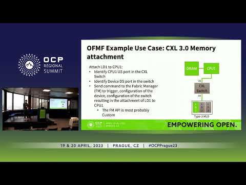 Disentangling your data center with the OpenFabrics Management Framework