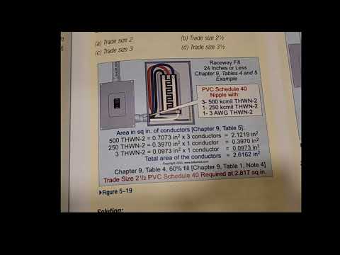 Chapter 9 NEC 2020