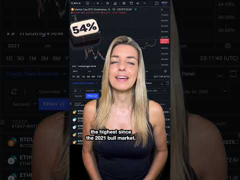 Bitcoin Dominance & Altcoin Opportunities! ð