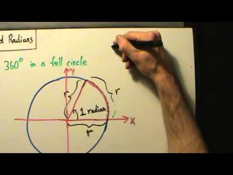 Trigonometry - Foundations - What Are Degrees and Radians?