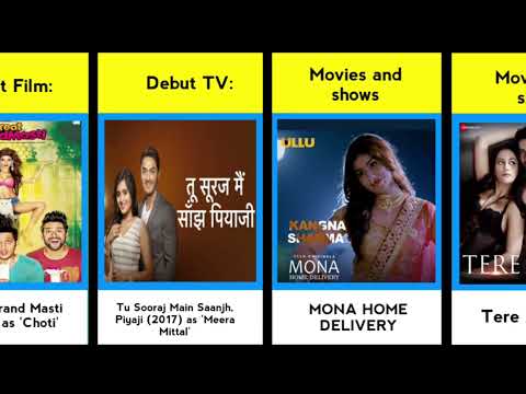 Kangna Sharma #kangnasharma #bollywood #webseries #ott #viralvideos #datacollection