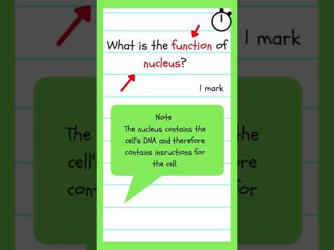 EXAM QUESTION - Nucleus GCSE (9-1) Biology (Edexcel, AQA, OCR)