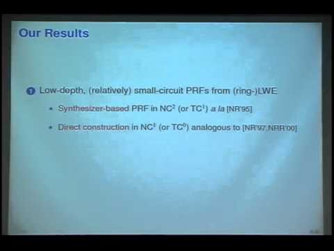 Pseudorandom Functions and Lattices