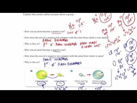 Periodic Properties Part 3: Ionic Radius