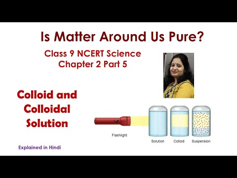 Is Matter Around Us Pure? Colloid and Colloidal Solution. (Explained in Hindi)