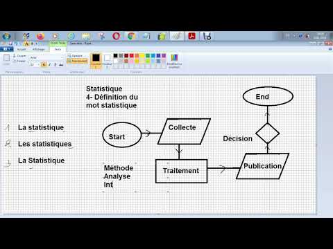 Statistique descriptive - 4 La statistique - La Statistique - Les statistiques - Définition