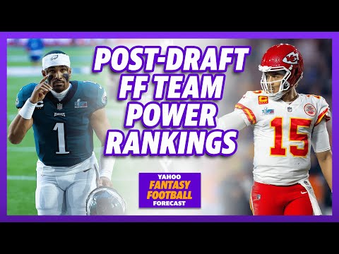 Post-draft Fantasy Football Team Power Rankings