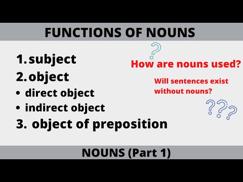 Nouns and Their Functions in a Sentence: Subject | Direct & Indirect Object | Object of Preposition