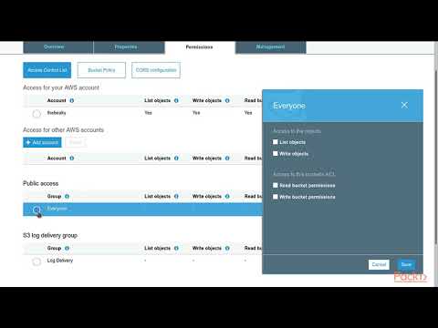 Learn Hands on Serverless Computing with Go Using Your Own Domain | packtpub com - Mind Luster