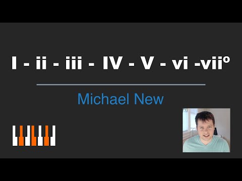 How the Roman Numeral System Works - Music Theory
