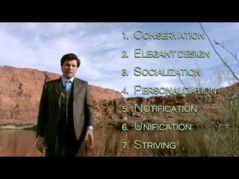 USGS Water Data for the Nation—Origin, History, Destiny