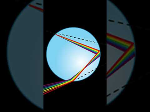 The Magical Beauty of Rainbows