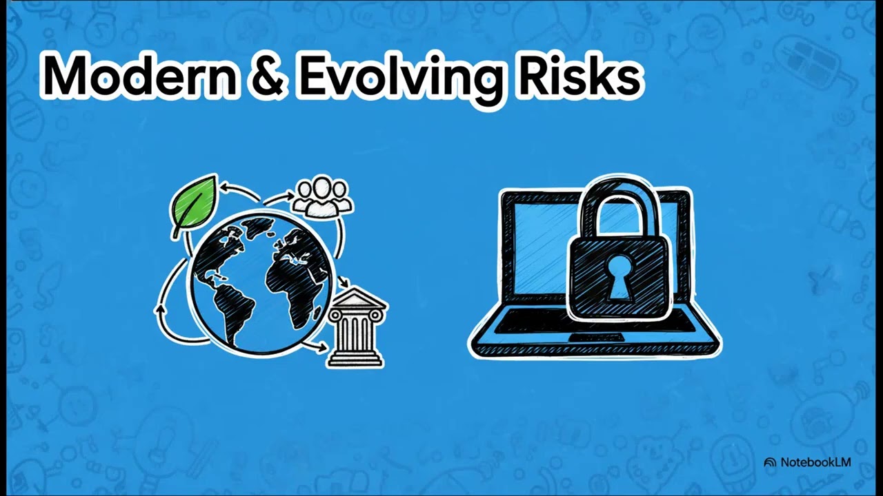 module 3  understanding governance  risk management  and internal control fundamental concepts of en