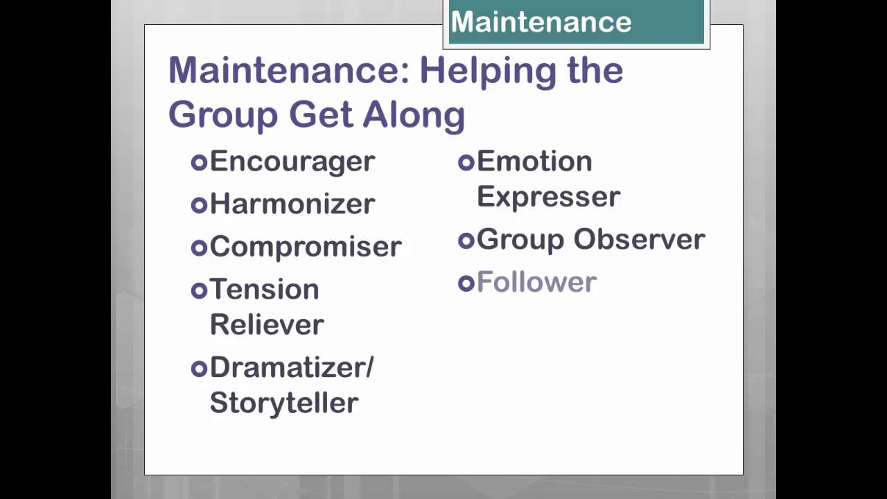 Small Group Roles: Breakdown