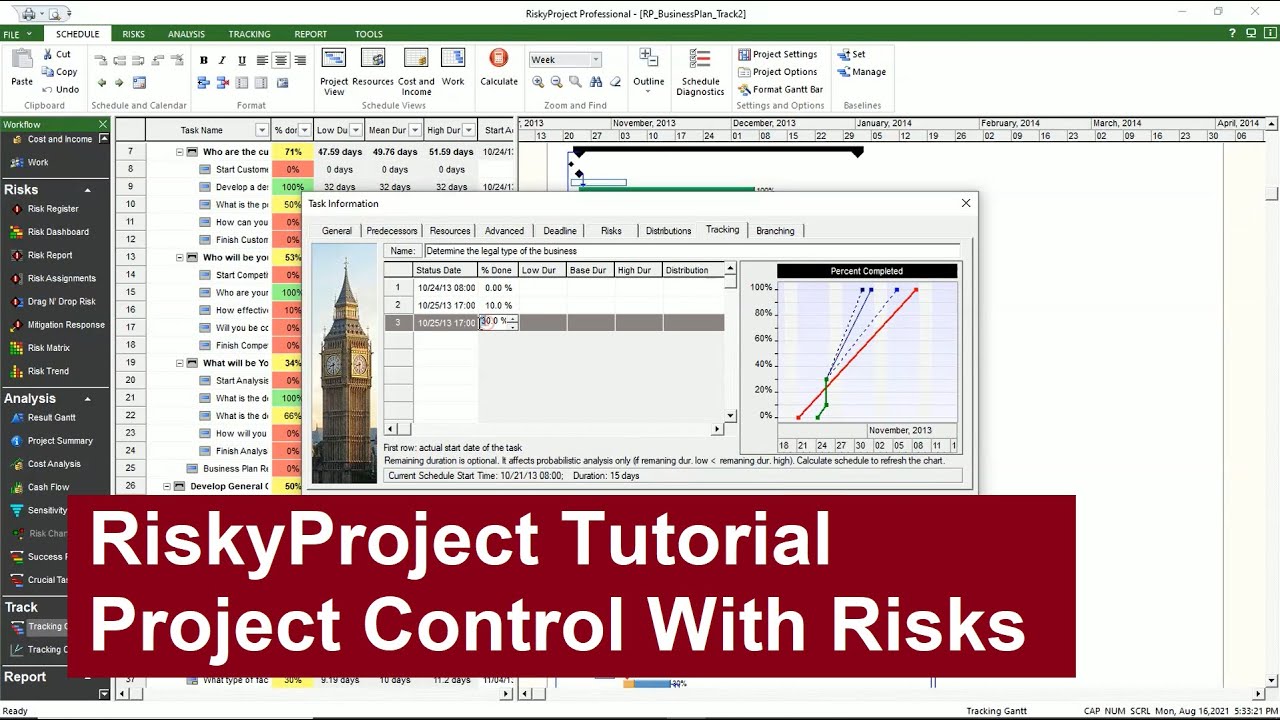 RiskyProject Tutorial: Project Control With Risks