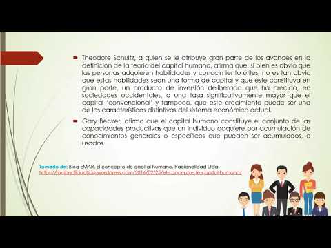Vídeo – ¿Talento Humano, Recurso Humano Capital Humano o Capital ...