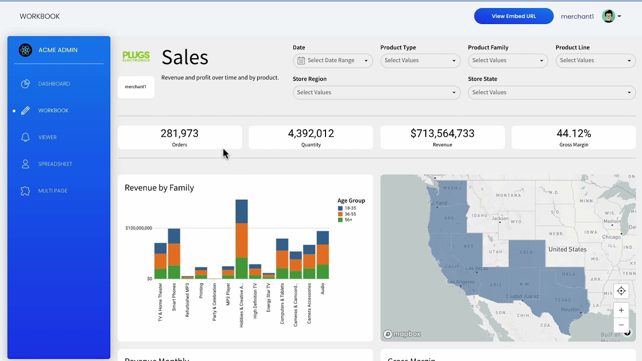 Sigma Embedded Analytics Demo