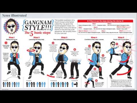 Psy - Gangnam Style. HD english translation and lyrics in description!!!