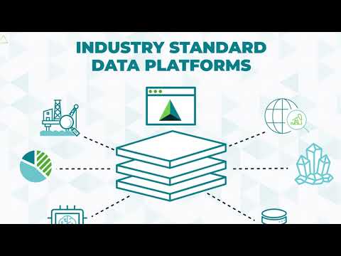 Curate - Subsurface Knowledge Management
