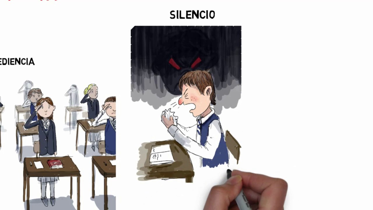 Los Estilos Docentes