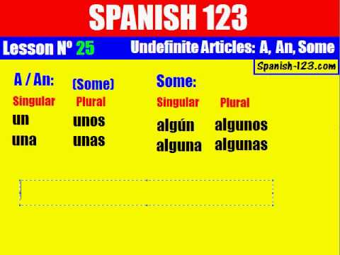 Class 25. Undefinite Artiles "A" - "An" - "Some" in Spanish