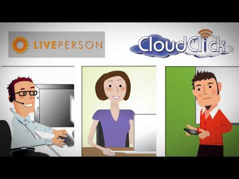 Product Videos | CloudClick