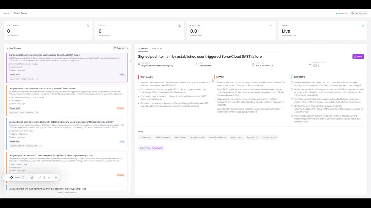 GitHub Anomaly Detector