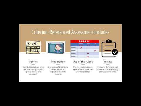 Criterion-Referenced Assessment