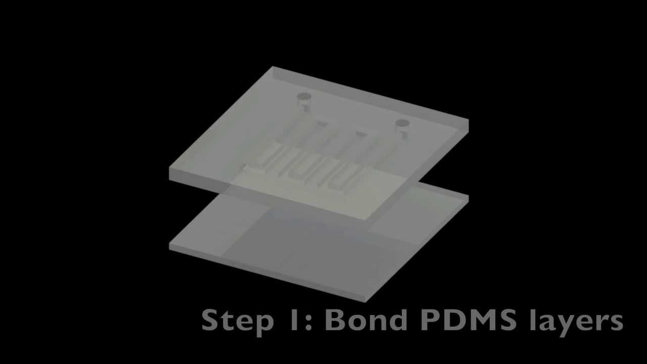 Variable Stiffness Material