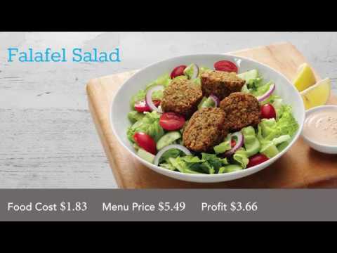 Falafel Menu Inspiration