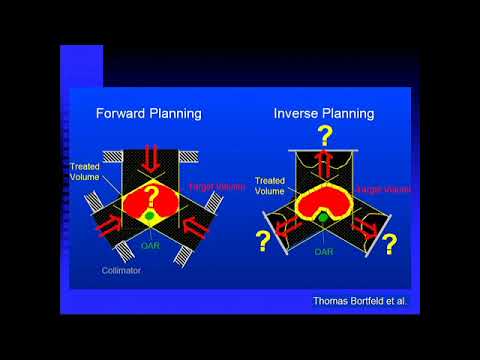 IMRT - the inverse problem & the inverse planning