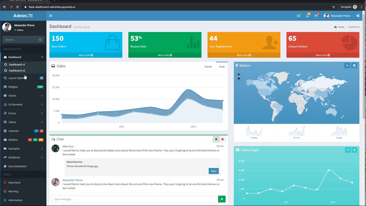 Flask Dashboard AdminLTE - Open-Source Dashboard | Admin-Dashboards.com