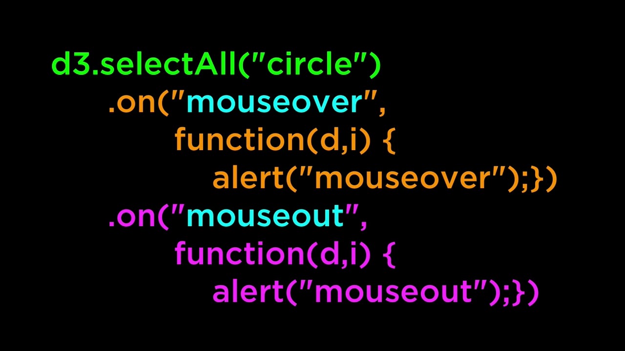 D3.js Data Tooltips - D3.js v3 Tutorial