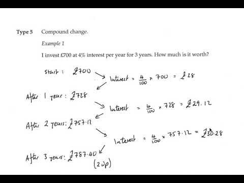 Compound Interest – Foundation – Winwood Maths