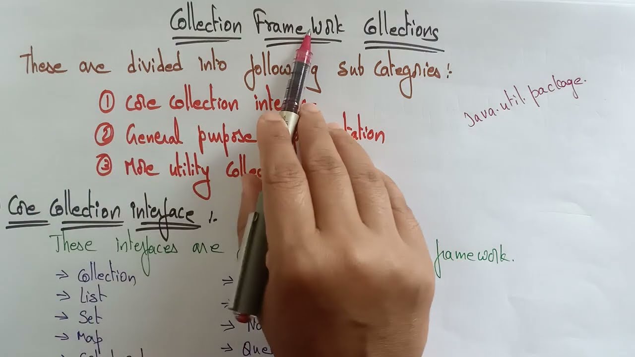 Core Collection Interface in Java| lec 88| Java Tutorial| BhanuPriya