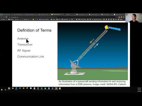 6.1 Communications: Definition
