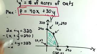 Linear Programming Word Problem - Example 1 | Channels for Pearson+