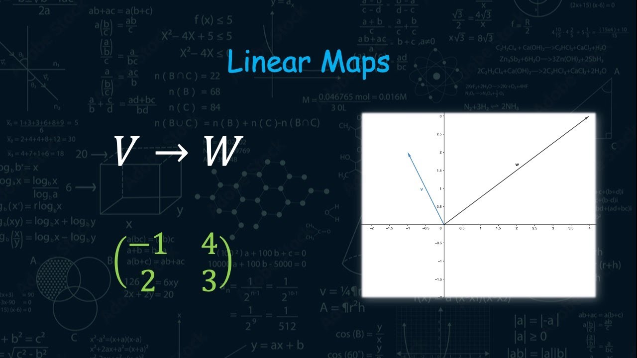 Linear Maps | Definition and Examples | Linear Algebra | Math2Go
