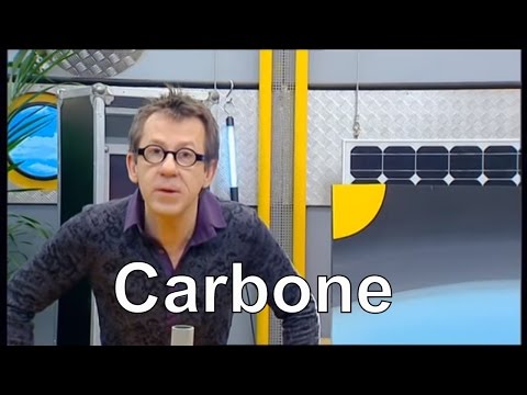 Qu'est-ce que l'effet de serre ? - C'est pas sorcier