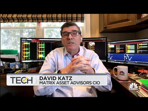 These mega-caps have valuations with very attractive entry points, says David Katz