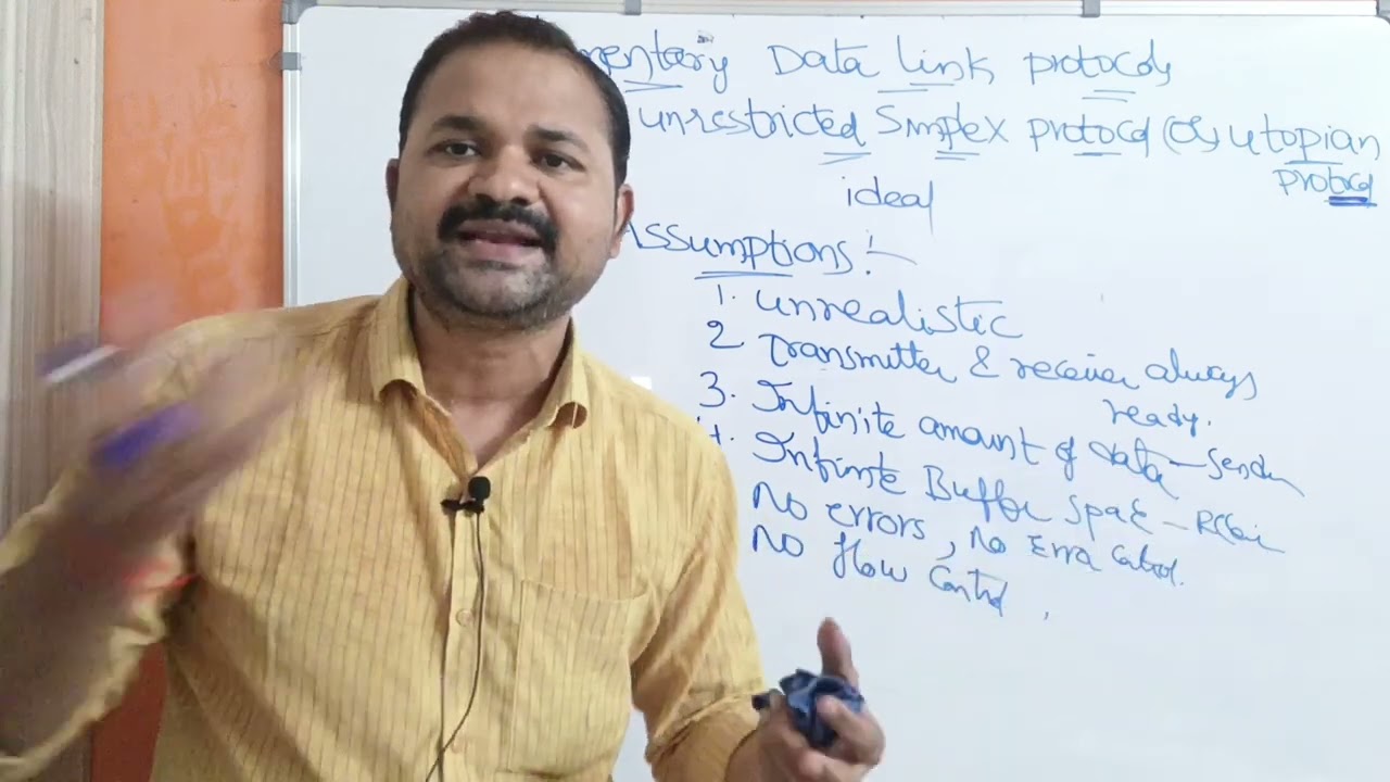 Unrestricted Simplex Protocol | Elementary Data Link Protocols | Data Link Layer | Computer Networks