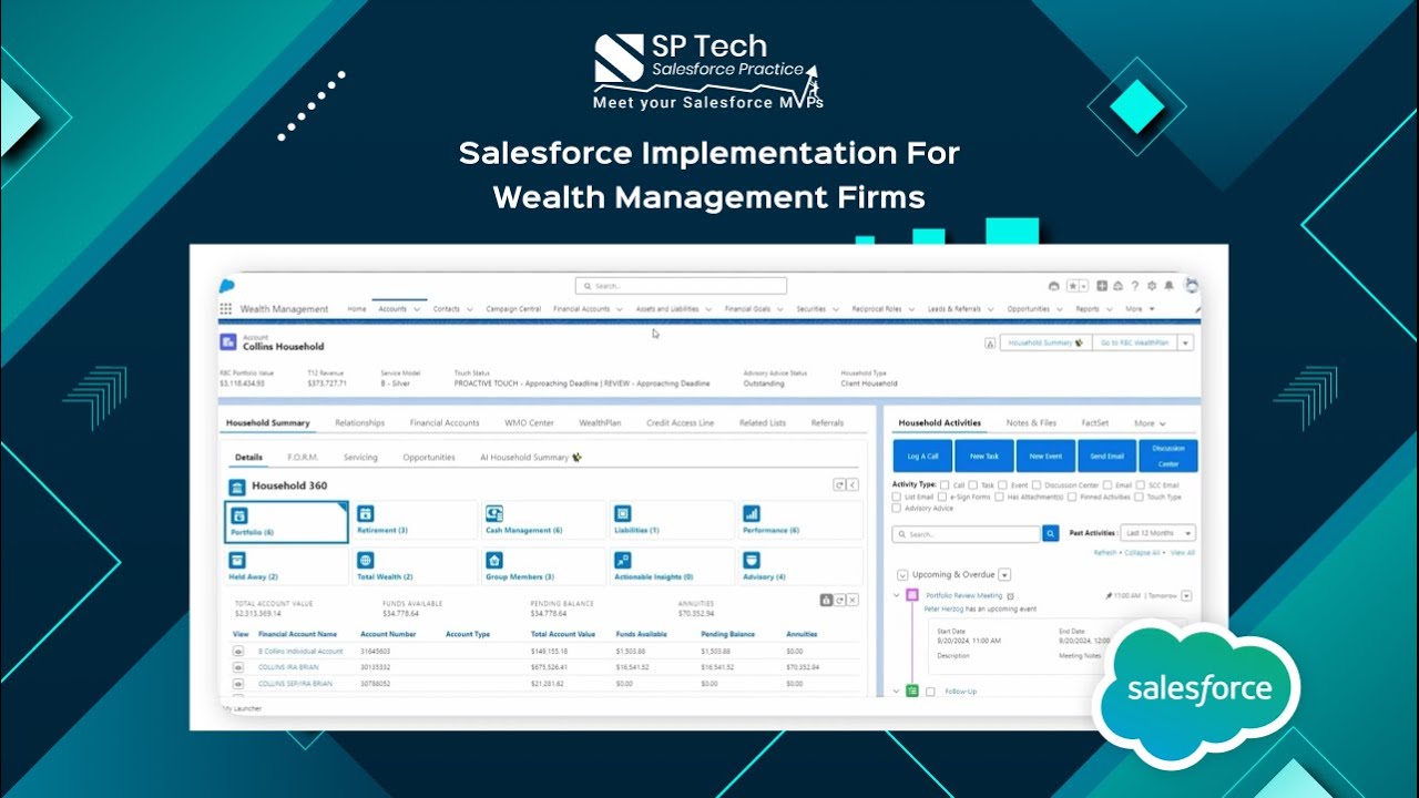 Salesforce Implementation for Wealth Management Firms | SP Tech Salesforce Industry Experts