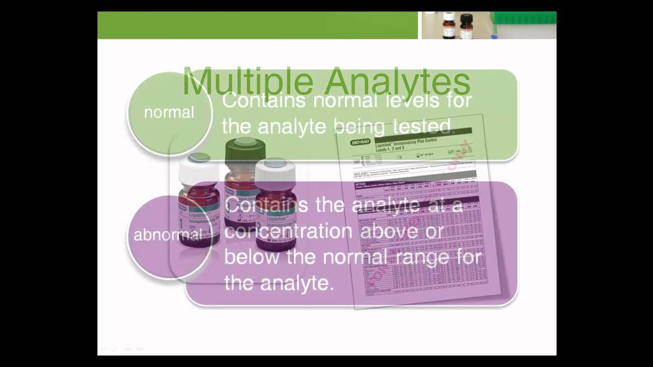 Chapter 1 Quality Control Basics