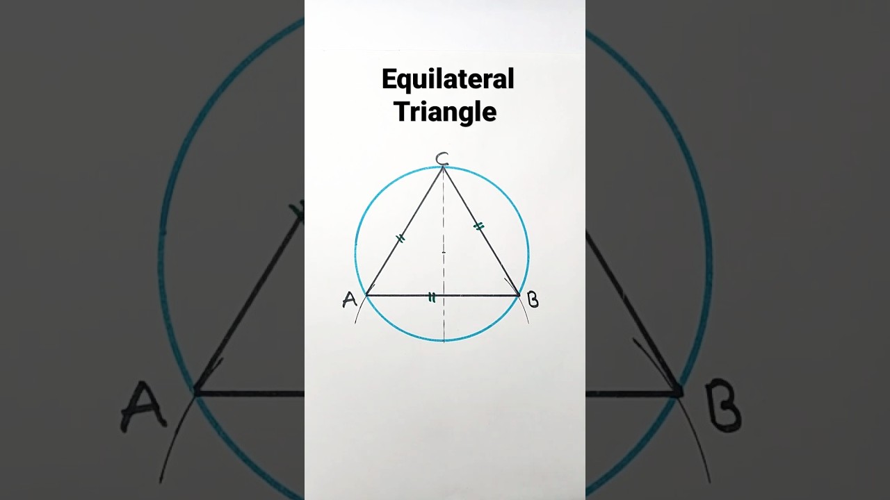 Circle Inscribing an Equilateral Triangle | Construction